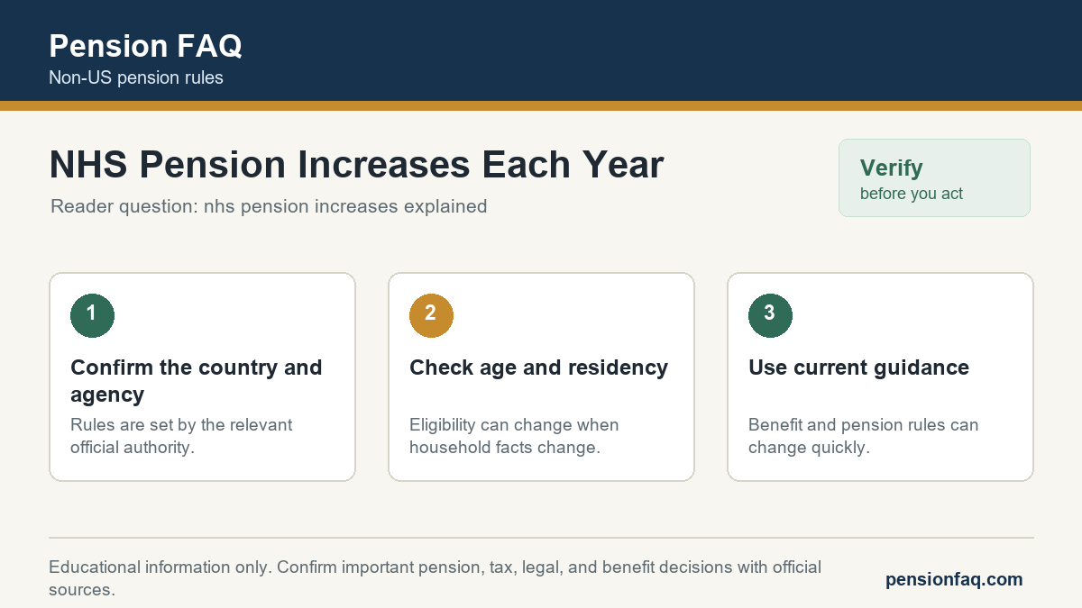 Understanding NHS Pension Increases Each Year - Pension FAQ