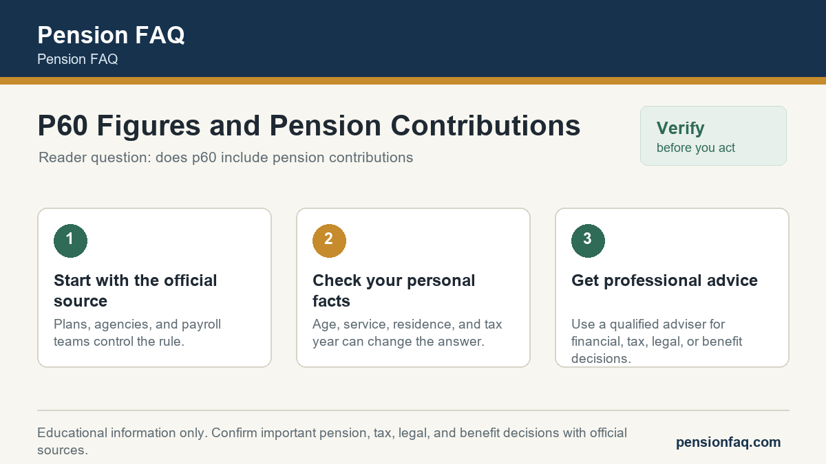 Understanding P60 Figures and Pension Contributions - Pension FAQ